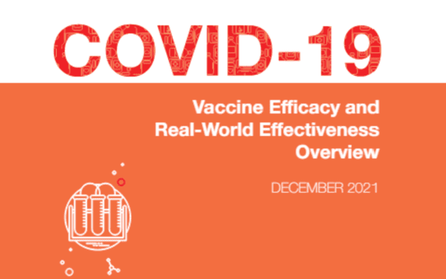 Covid-19 Vaccine Efficacy & Real-World Effectiveness Overview - ITPC Global